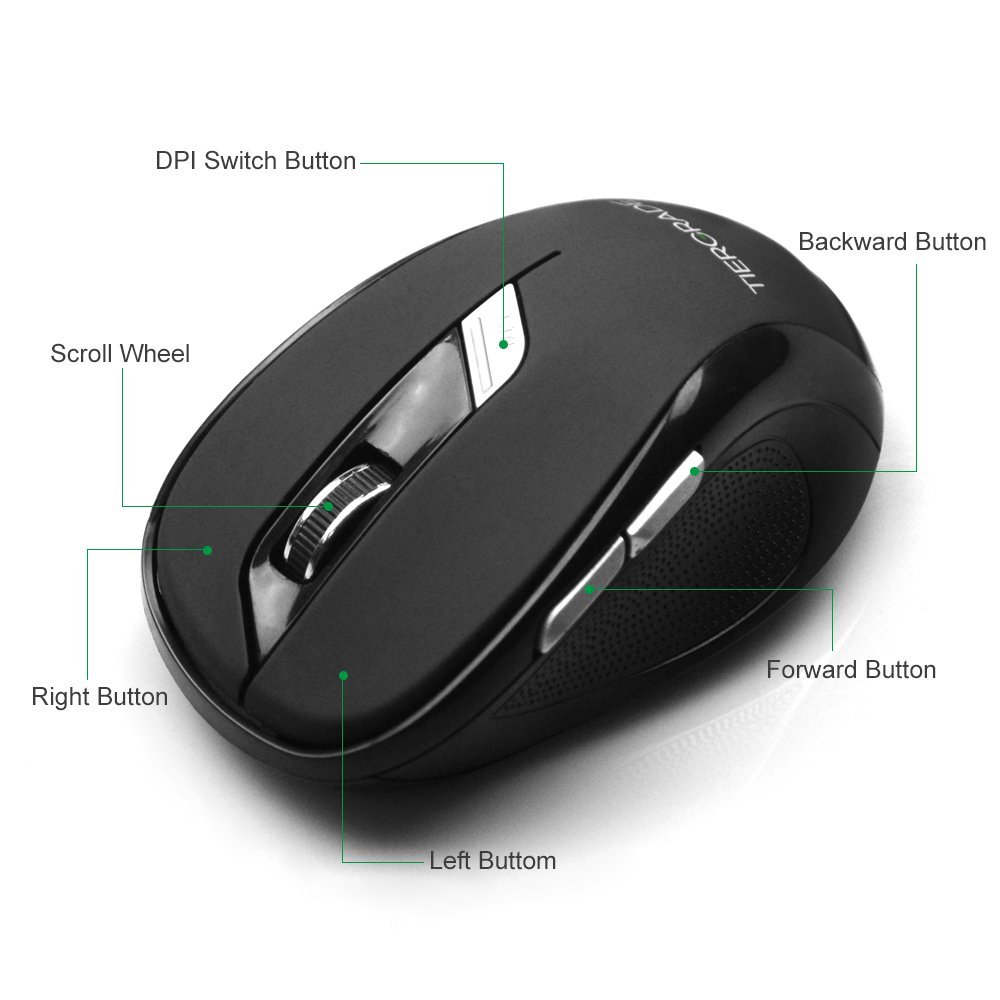 Need A New Mouse? This Tiergrade 2.4G Wireless One Is Seriously Under ...