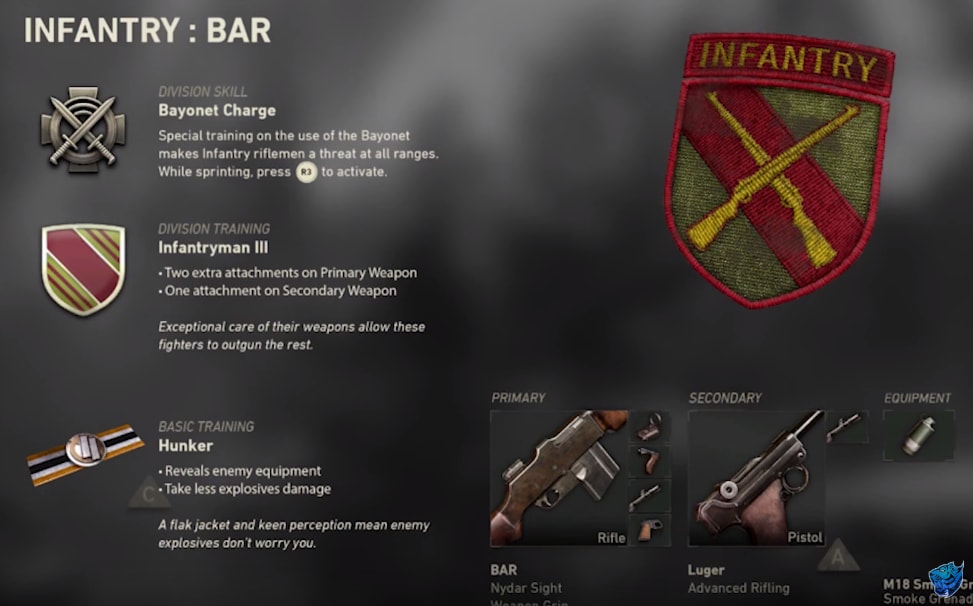 Get A Sneak Peek At The New Divisions And Loadouts For Call Of Duty ...