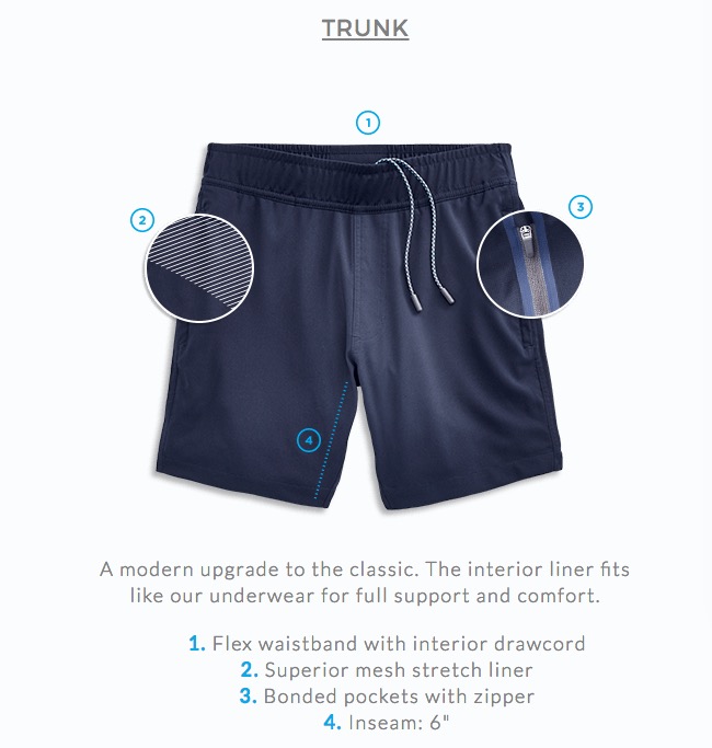 11 ‘Things We Want’ This Week: Sneakers, Swim Trunks, Everyday Carry ...