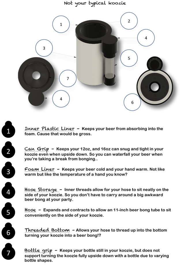 Two Bros Invented The World's First Beer Bong That's Also A Koozie ...