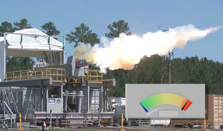 Navy's Railgun Fires At Mach 6 And The Projectile Moves So Fast It ...
