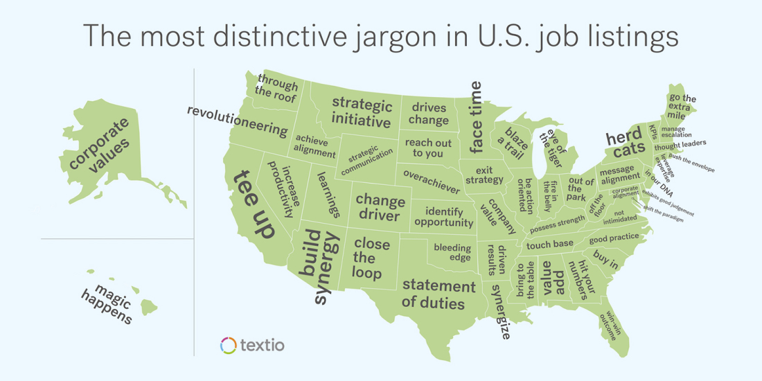 U.S. Map Shows The Most Overused Business Buzzwords In Each State ...