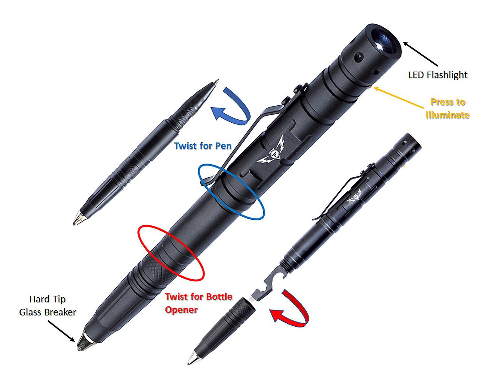 The 15 Best Every Day Carry Flashlights Perfect For Every Budget And ...