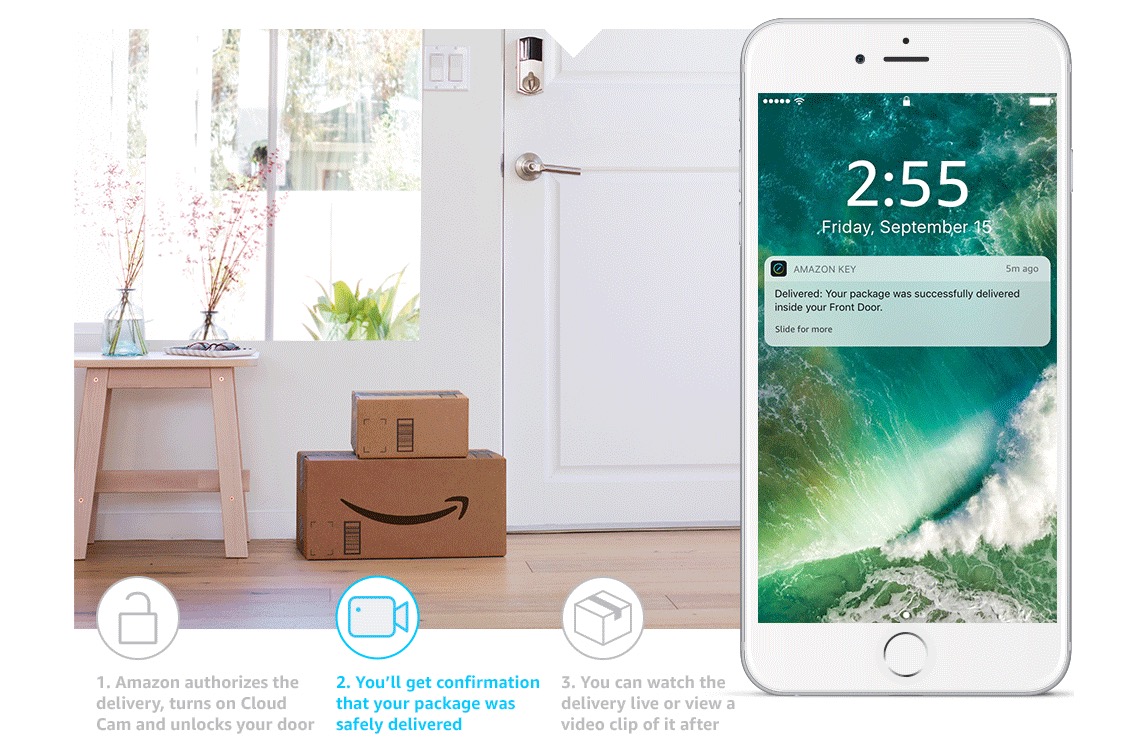How Much Do You Trust Amazon? Amazon Key Delivery Will Allow Couriers ...