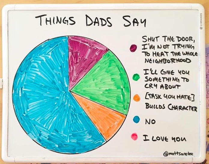 63 Of The Best Damn Photos On The Internet This Morning - BroBible