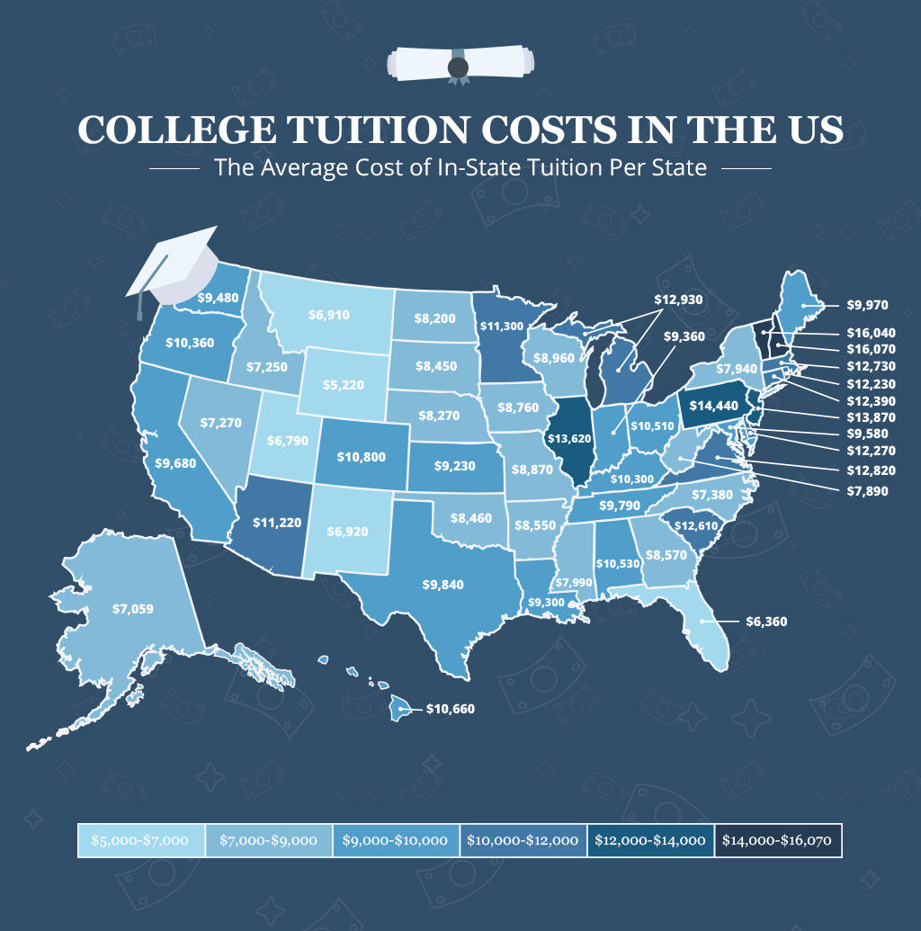 Helpful New Maps Show College Tuition Costs Both In-State And Out-of ...