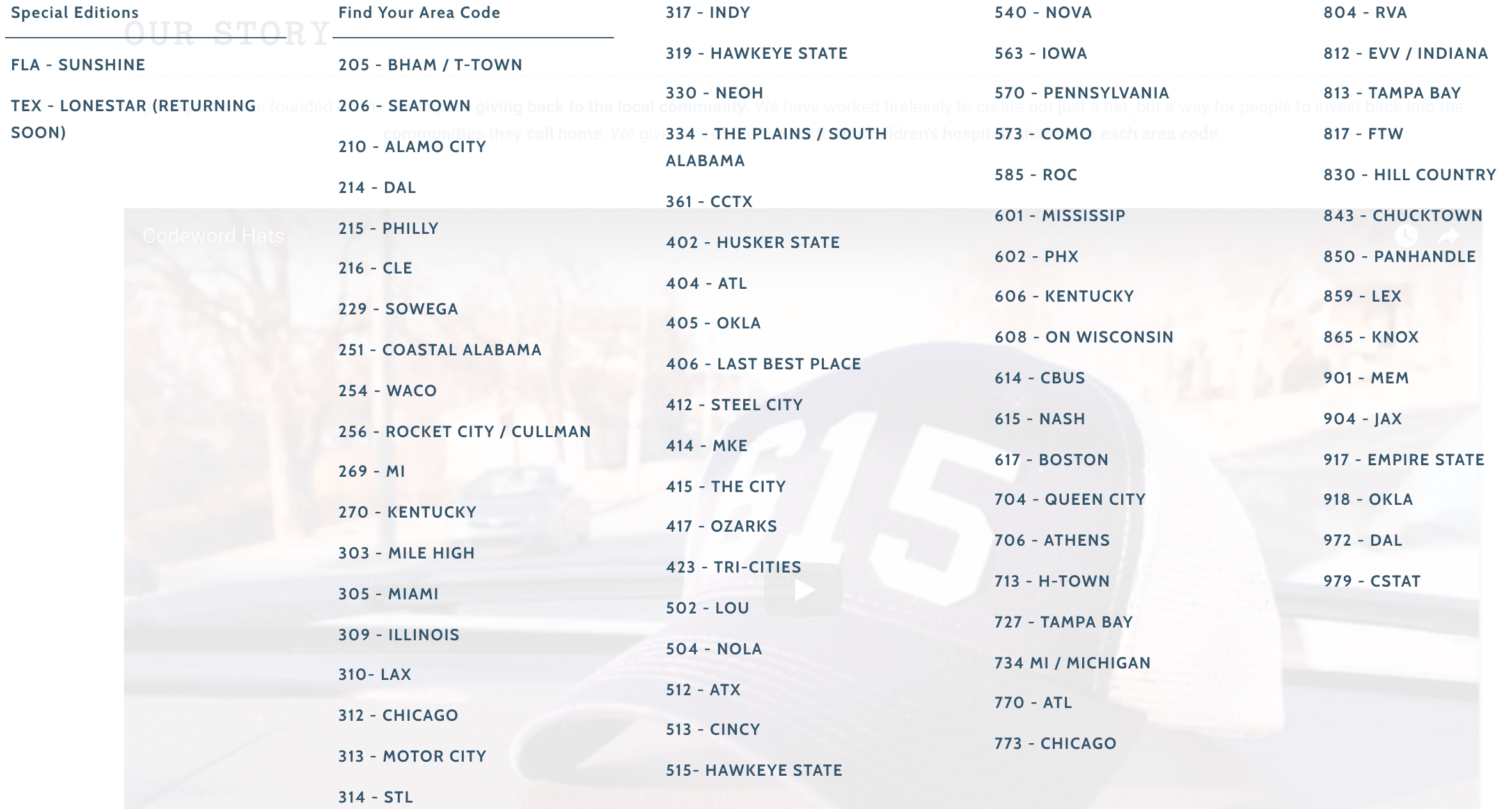 (code)word Hats Rep' Your City And Support Your Local Children's ...