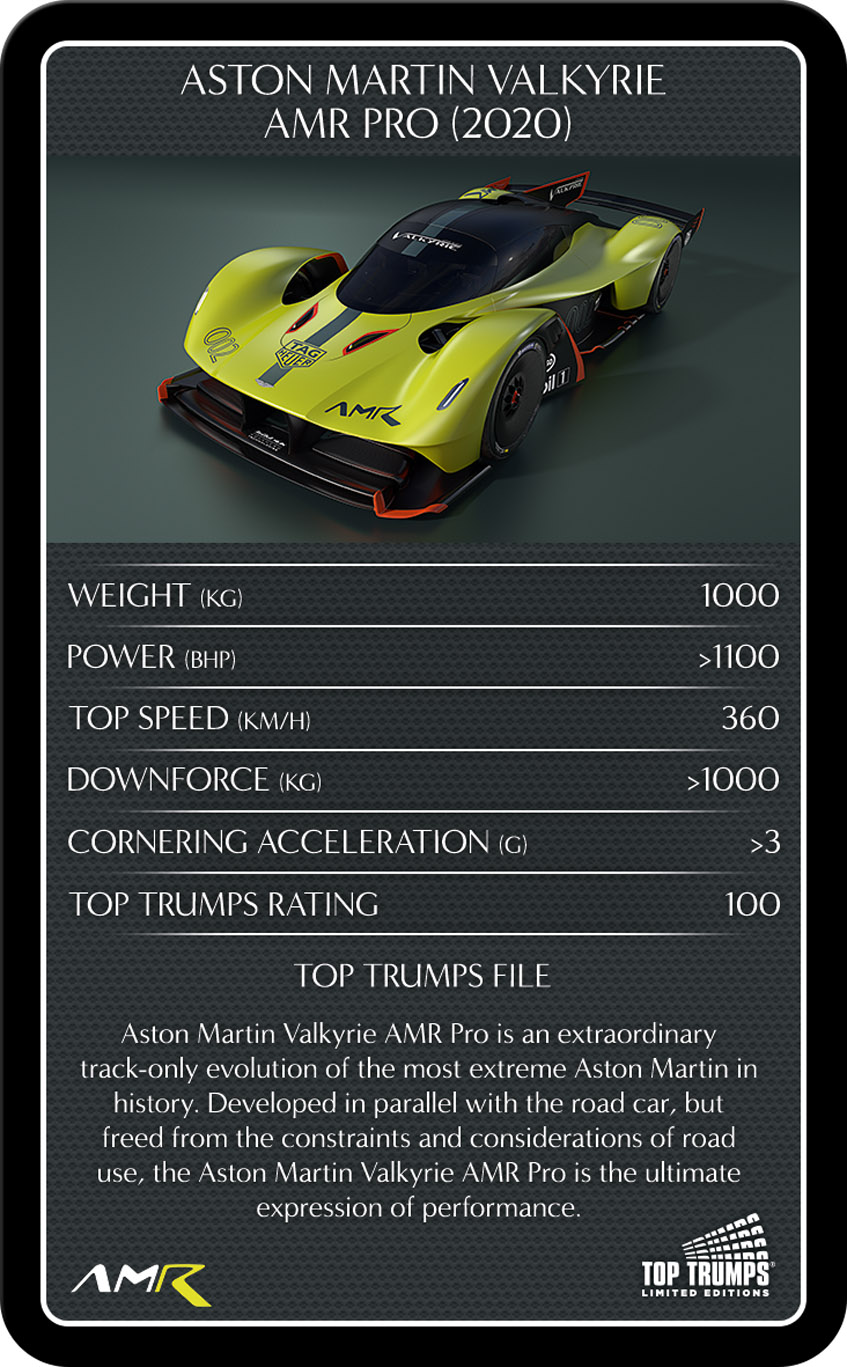 Meet Your New Car Obsession: The 2,205 Pound, 225 MPH Aston Martin ...