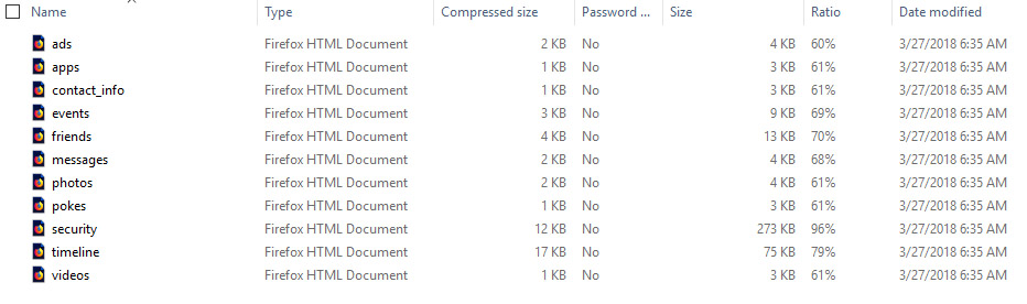 How To Download And View The Massive Amount Of Information Facebook ...