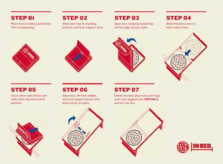 Pizza Box That Transforms Into A Table So You Can Eat Pizza In Bed Is ...