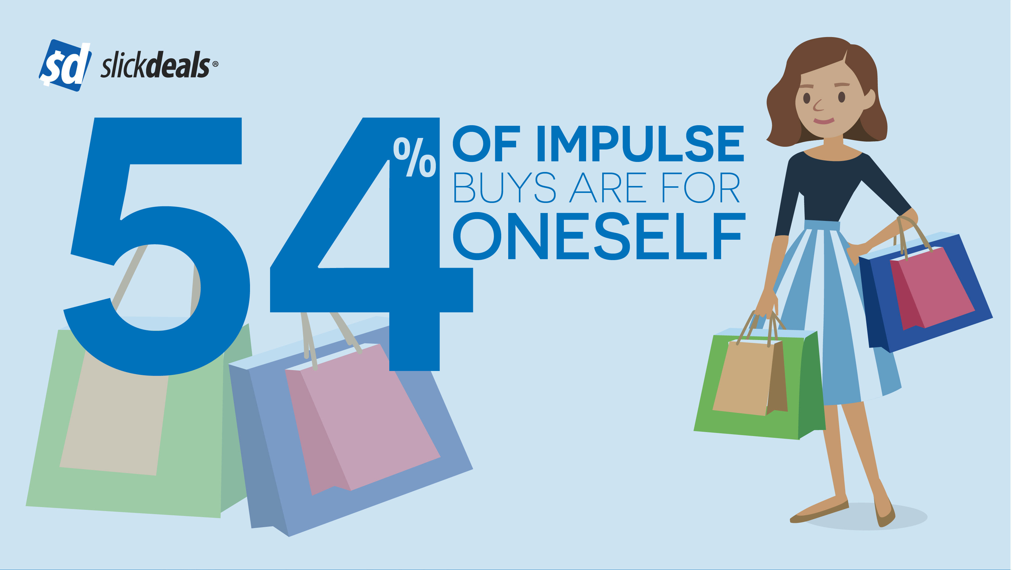 Study Finds Americans Spend $5,400 A Year, Or $324,000 In Their ...