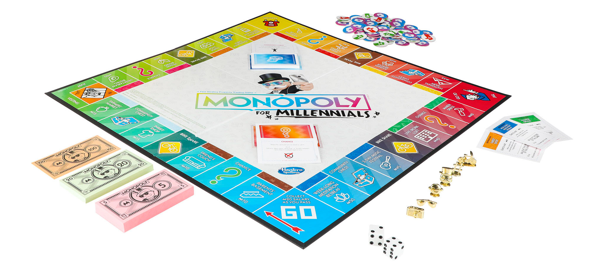 Hasbro Has Released A 'Millennials' Edition Of Monopoly And It's As ...