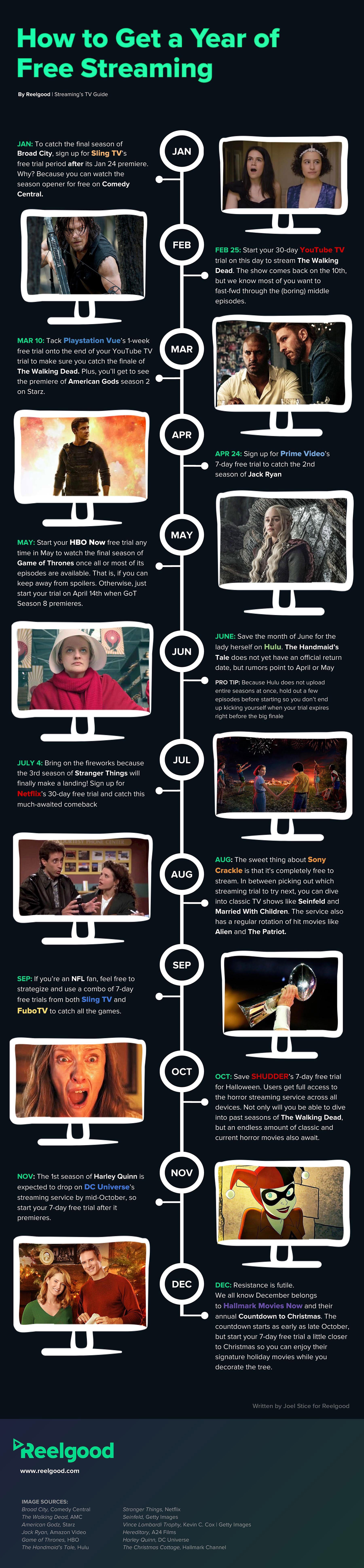 Here's How To Get Free Streaming On The Best Platforms Each Month For ...