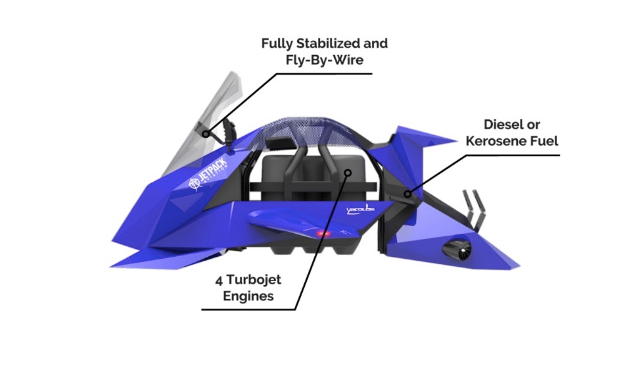This Company Claims To Be Selling The 'World's First Flying Motorcycle ...