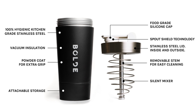 The Bolde Bottle Is Your New Favorite Gym Shaker Bottle - BroBible