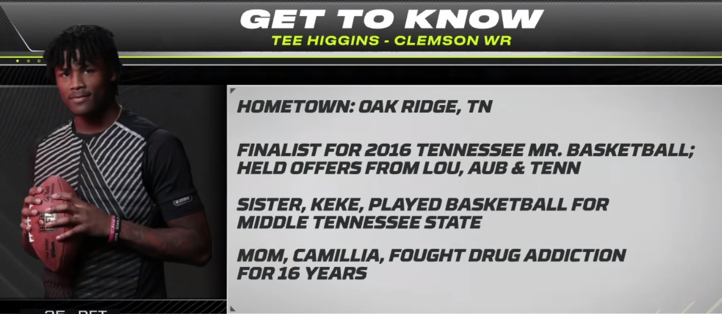 ESPN Gets Blasted For Putting Up Bizarre Graphic That Revealed Tee ...
