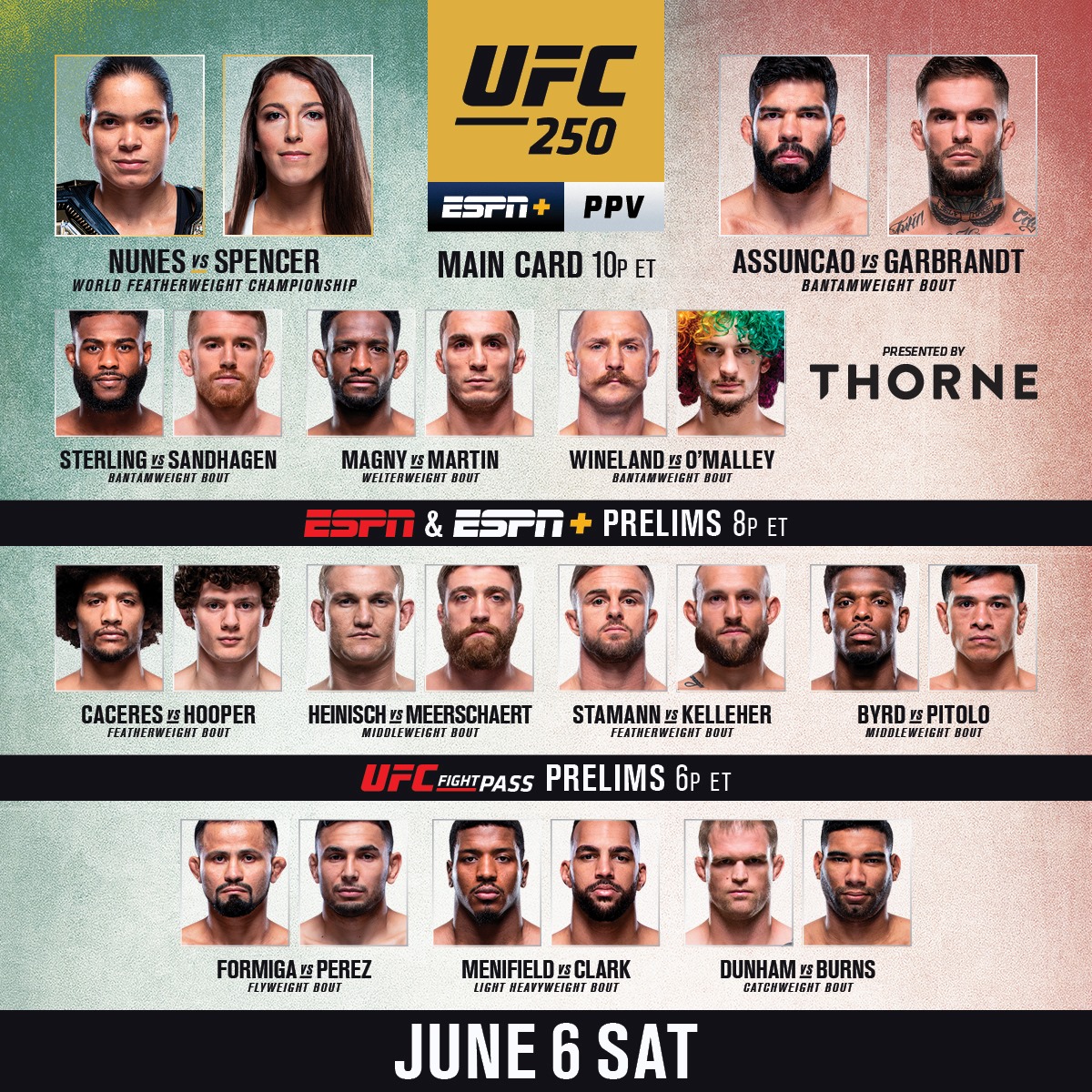 UFC 250 live stream - How to watch Amanda Nunes vs Felicia Spencer on ...