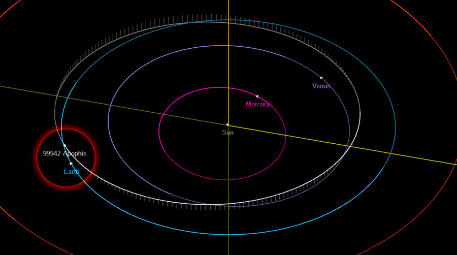 'Colossal God Of Chaos' Asteroid May Smash Into Earth In 2068, New ...
