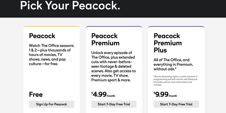 Peacock's New Pricing Tiers Are Based Solely On How Much 'The Office ...