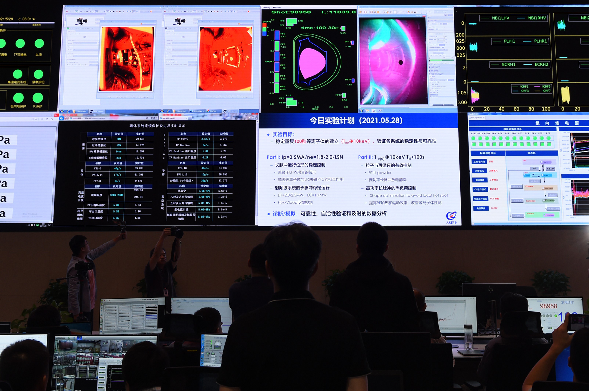 China's Artificial Sun Just Set A Record Of 288 Million Degrees At Its Peak