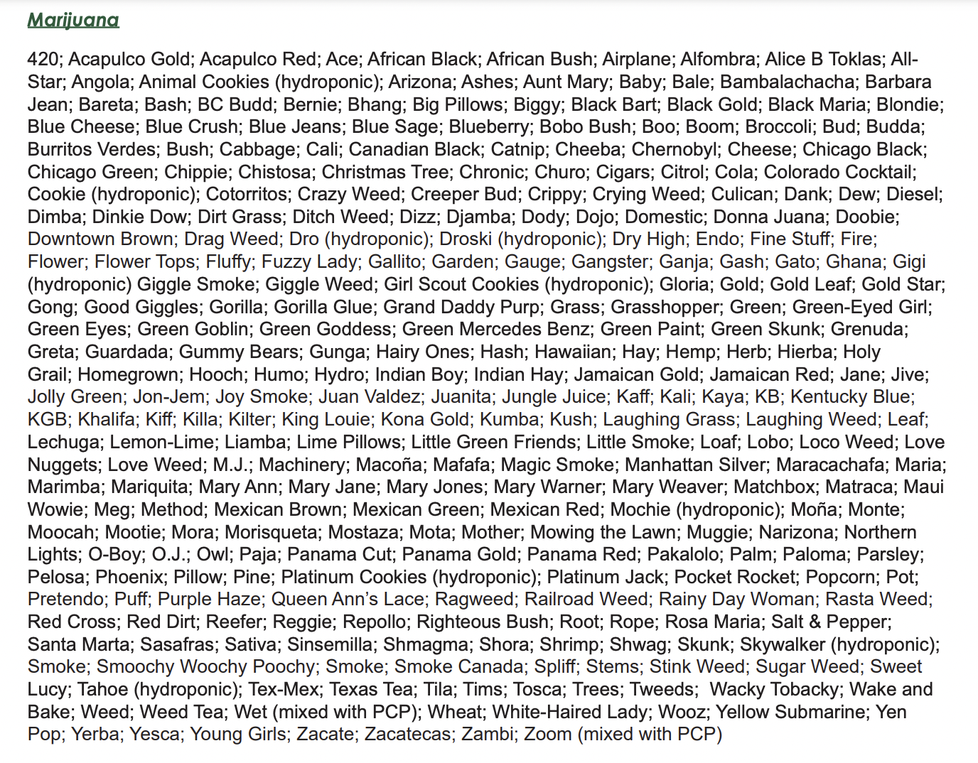 Why Is Marijuana Called 'Pot?' Here's Where The Nickname Came From