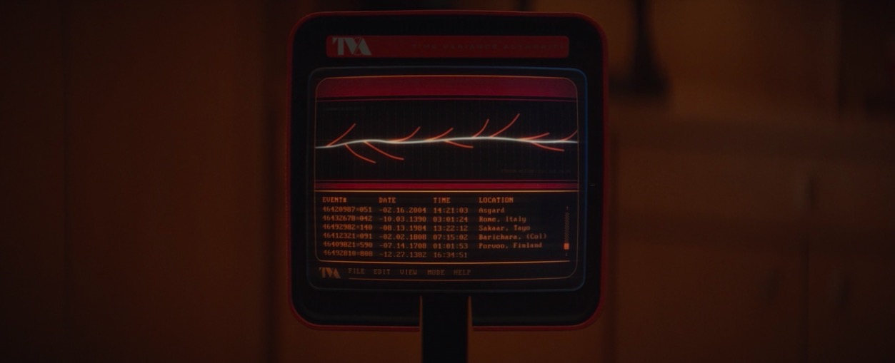 Here's How 'Loki' Has Sets Up The Future Of The MCU