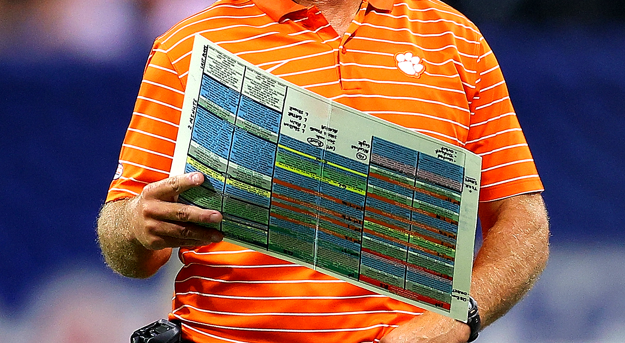 Dabo Swinney's Giant Play Call Sheet Generated So Many Jokes, Memes