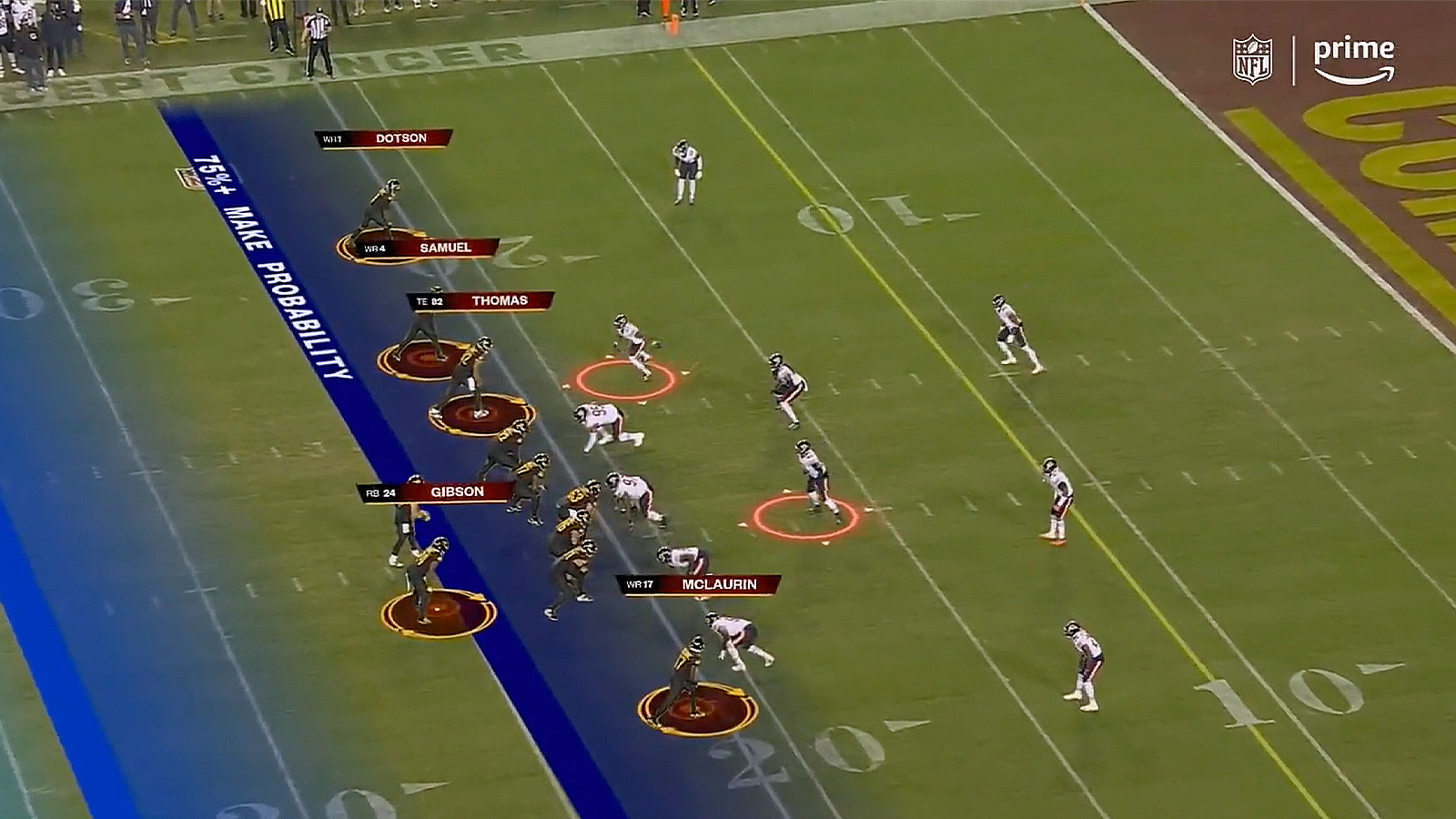 Amazon's Insane A.I. Blitz Predictor Blows Minds With TNF Genius