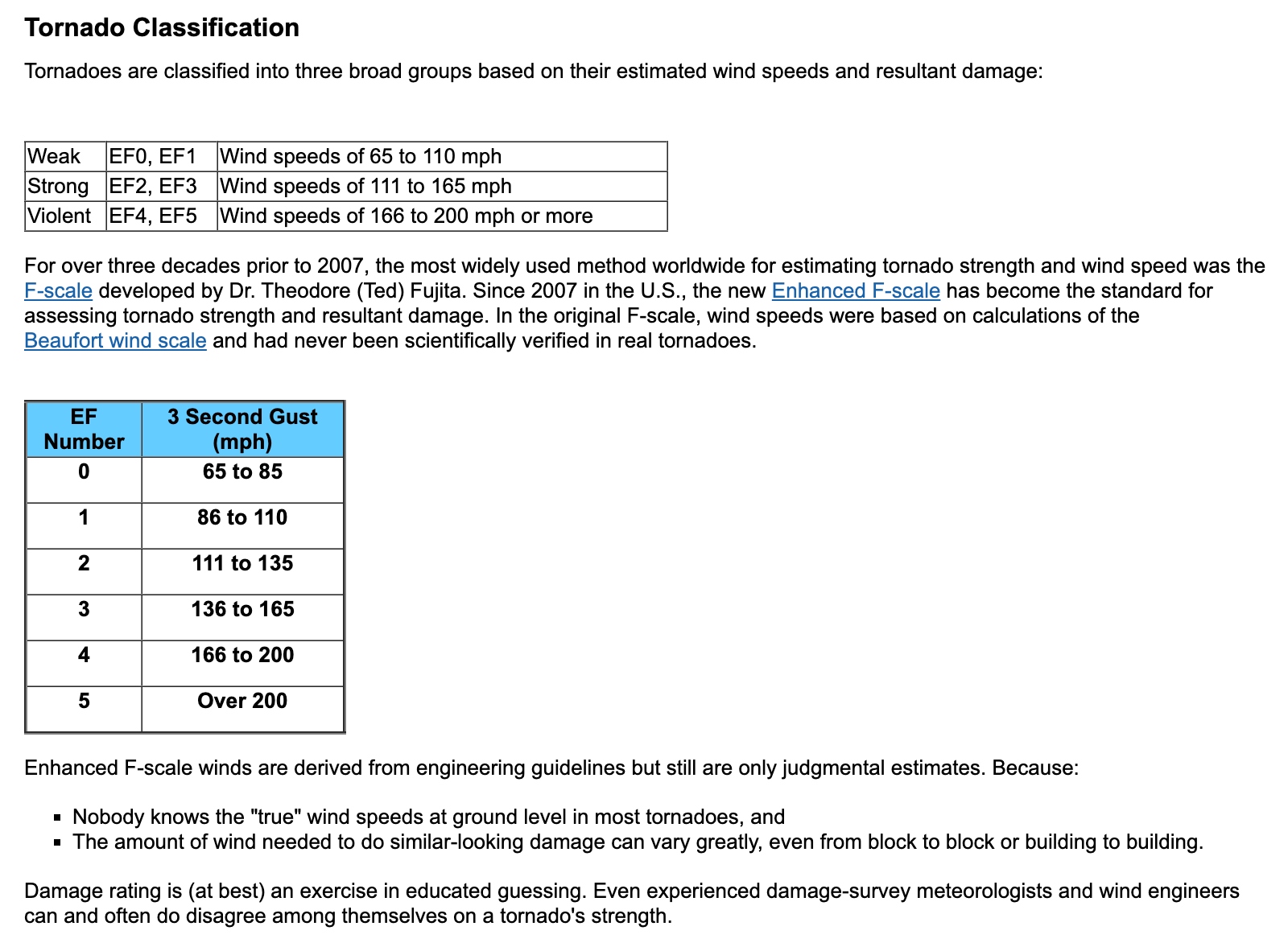 EF4 Tornado In Greenfield, Iowa Sent Debris 40,000ft High