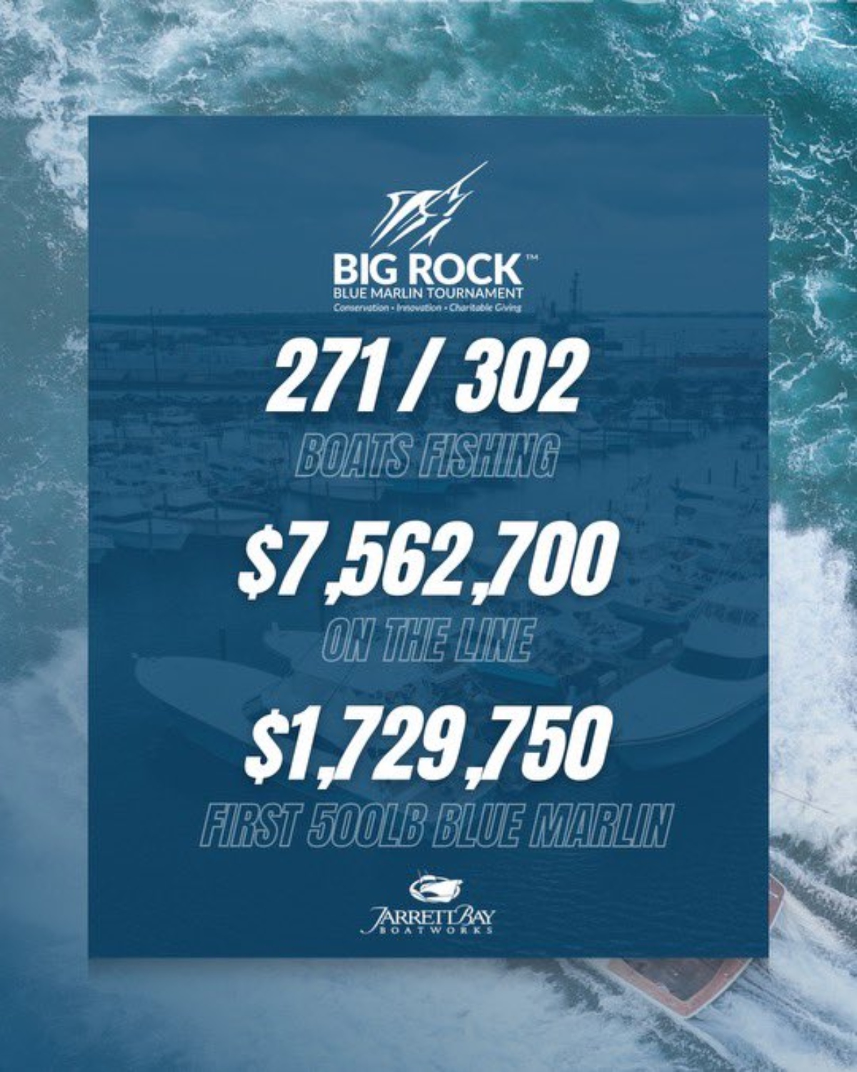 Fishing Team Wins $1.729M On Day 1 Of Big Rock Tournament