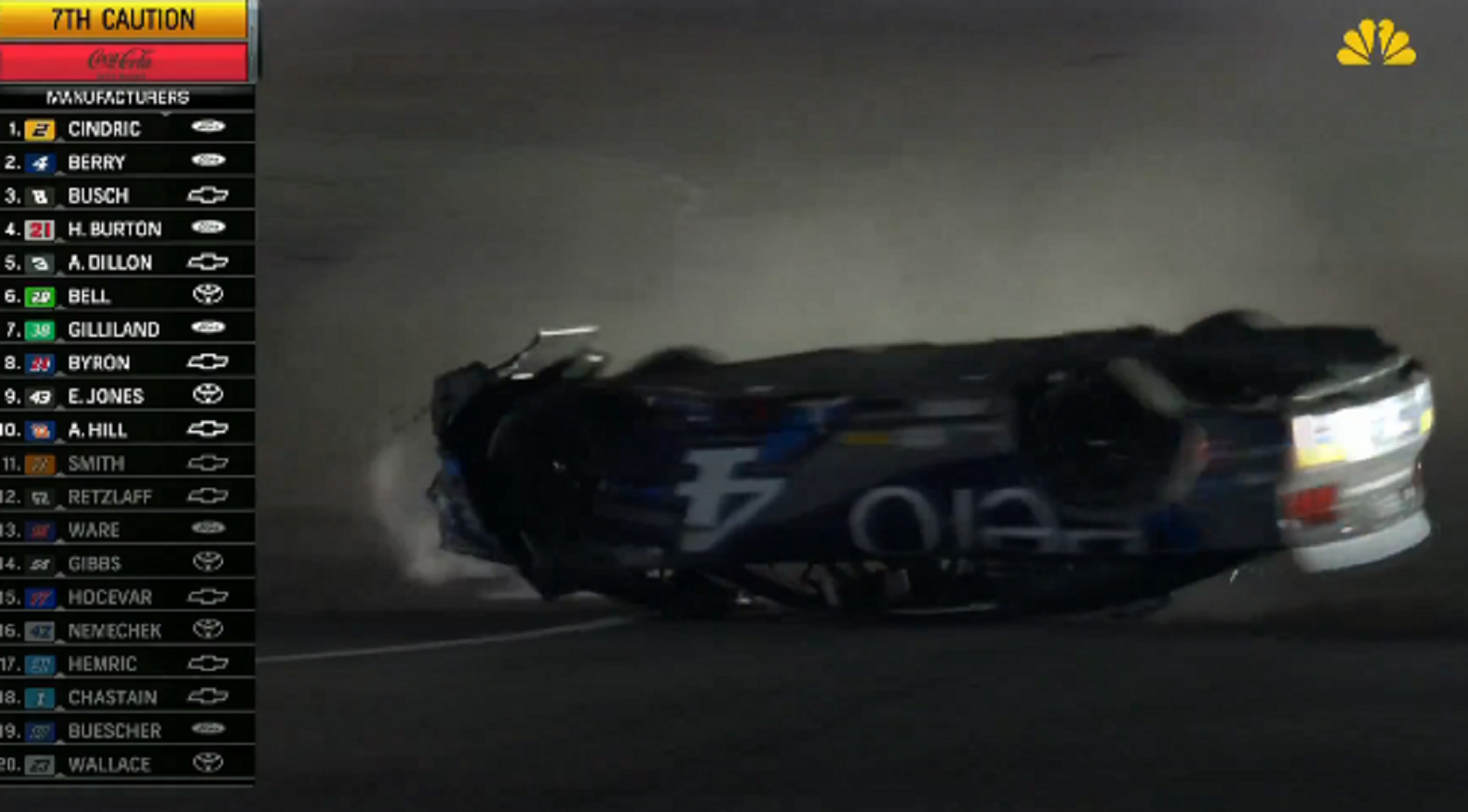 Josh Berry's Car Flipped In Scary Crash At Daytona - BroBible