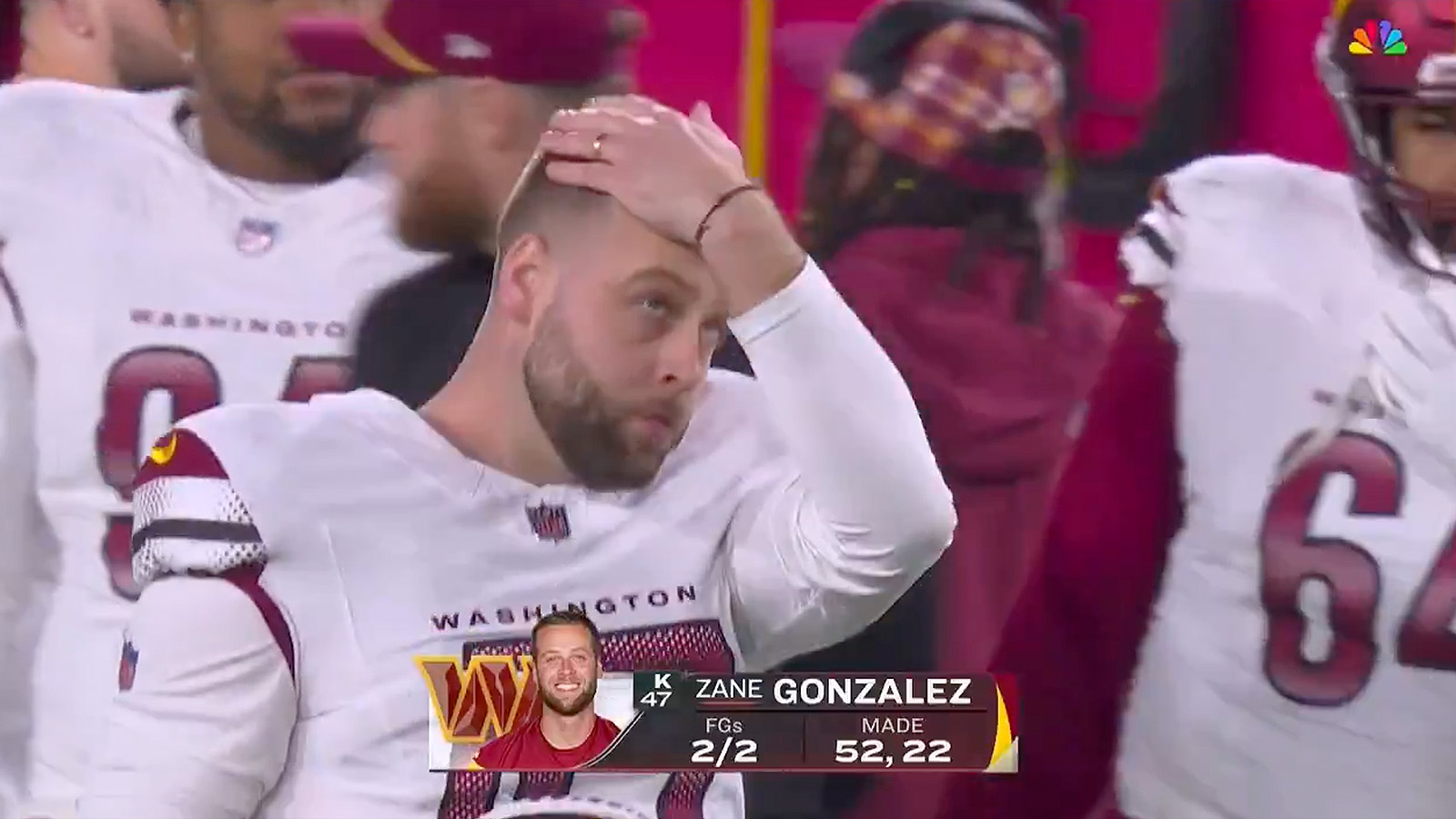 Washington Kicker Zane Gonzalez Reveals Reason For Hair Fidget