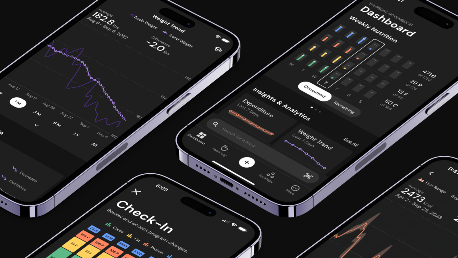 How I Lost 30 Pounds With MacroFactor And Social Support