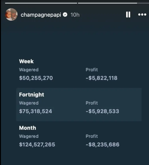 Drake Lost $800k On Game 6 Of NBA Finals, Now Down $9 Million In A Month
