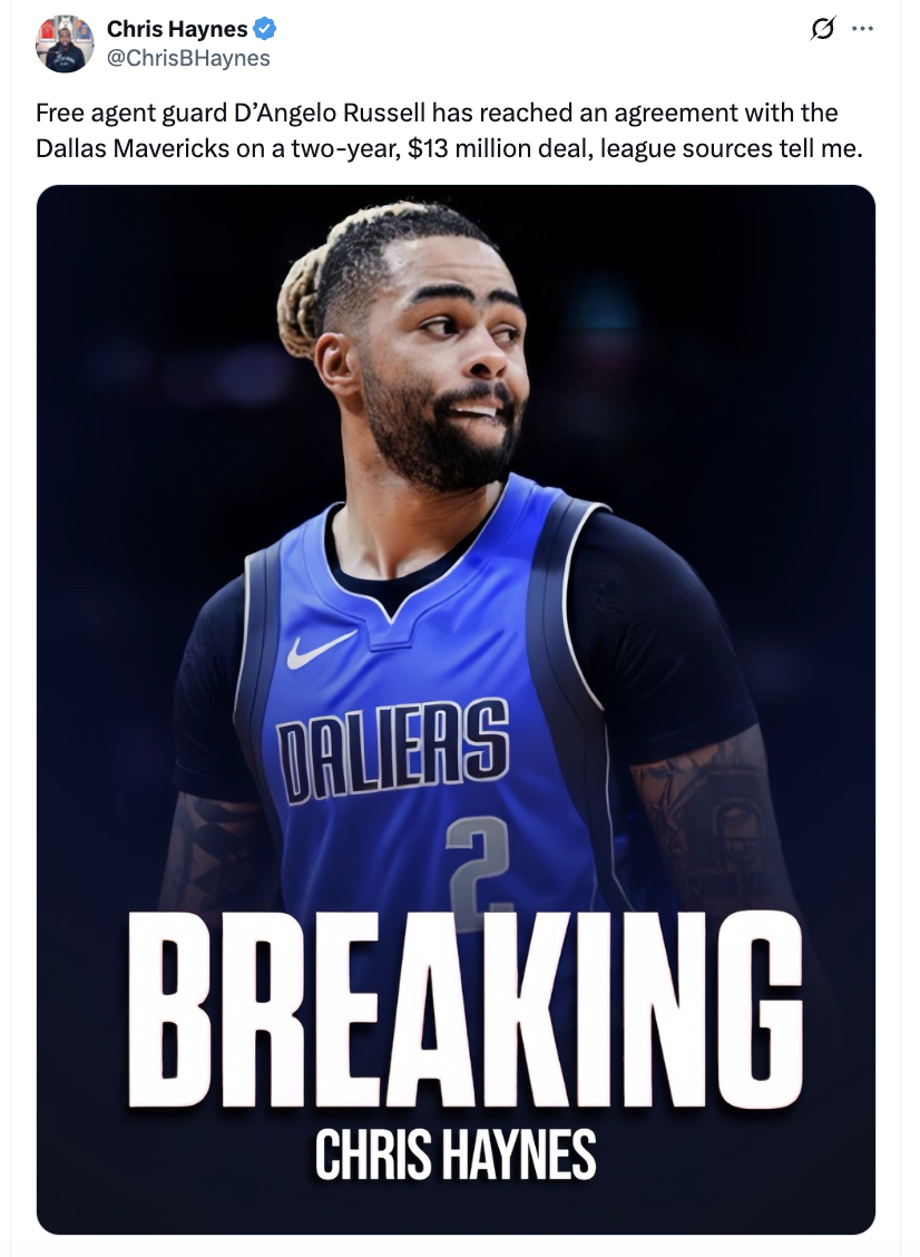 Chris Haynes Uses Bad A.I. To Announce D’Angelo Russell Signing