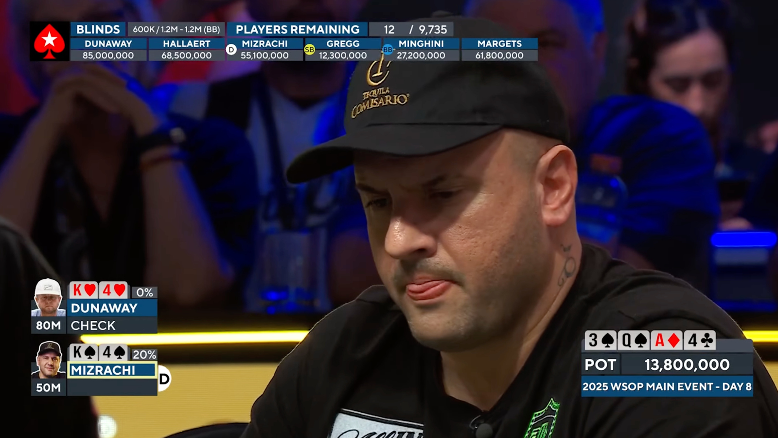 2025 WSOP Main Event Final Table Is Set: Who Will Win Now?