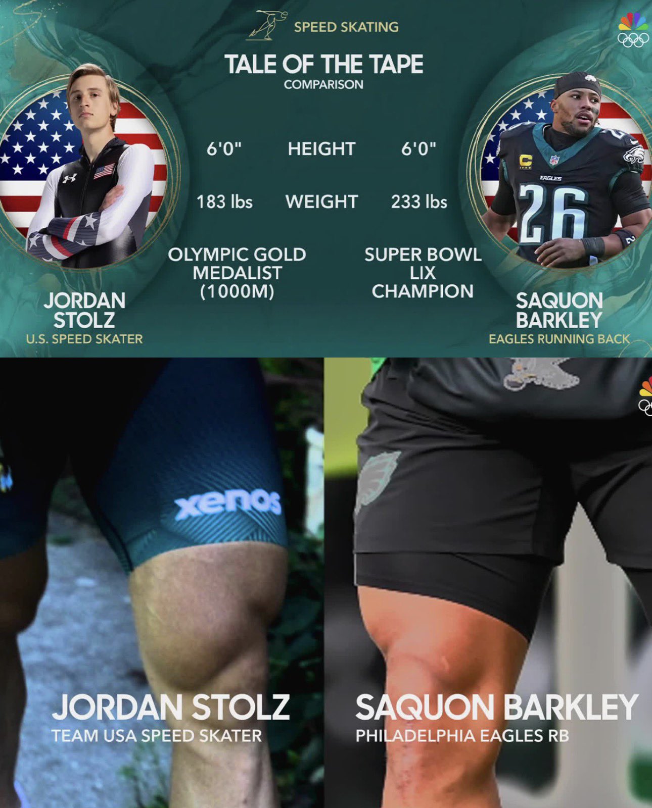Jordan Stolz Uses Insane Squat Routine To Get MASSIVE Legs