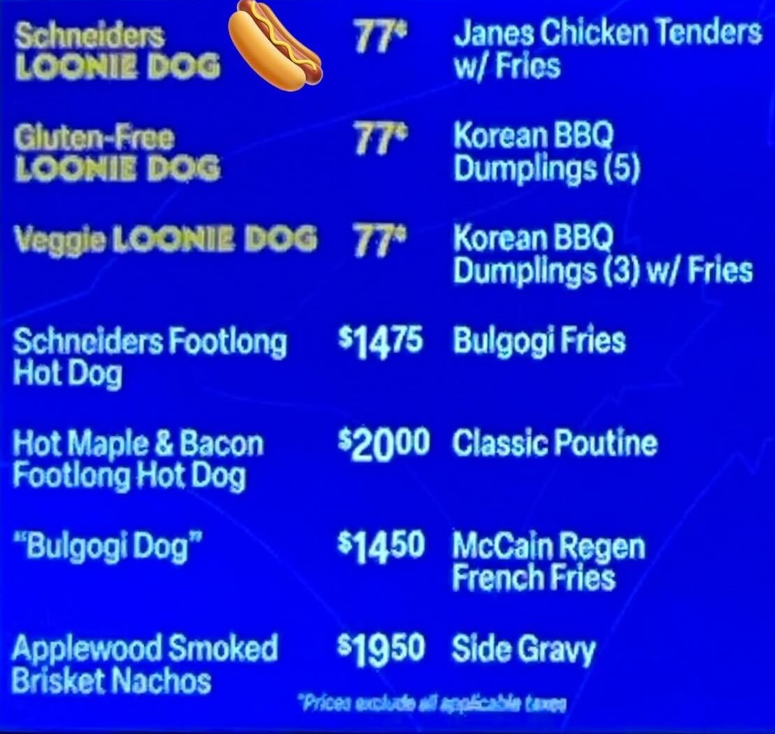 How Many 77 Cent Hot Dogs Did Blue Jays Fans Eat?