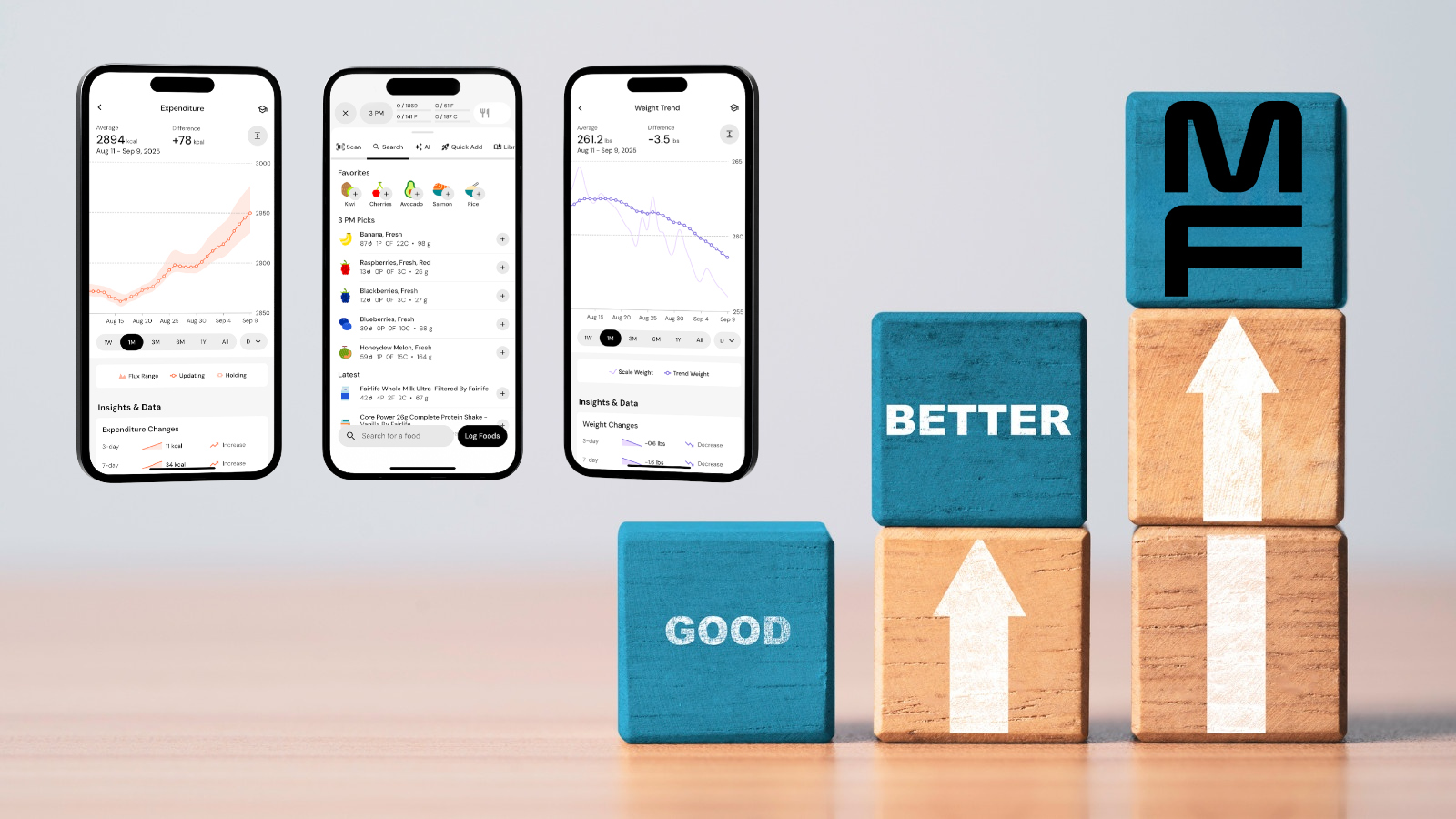 MacroFactor vs MyFitnessPal? Why One Is A Clear Winner